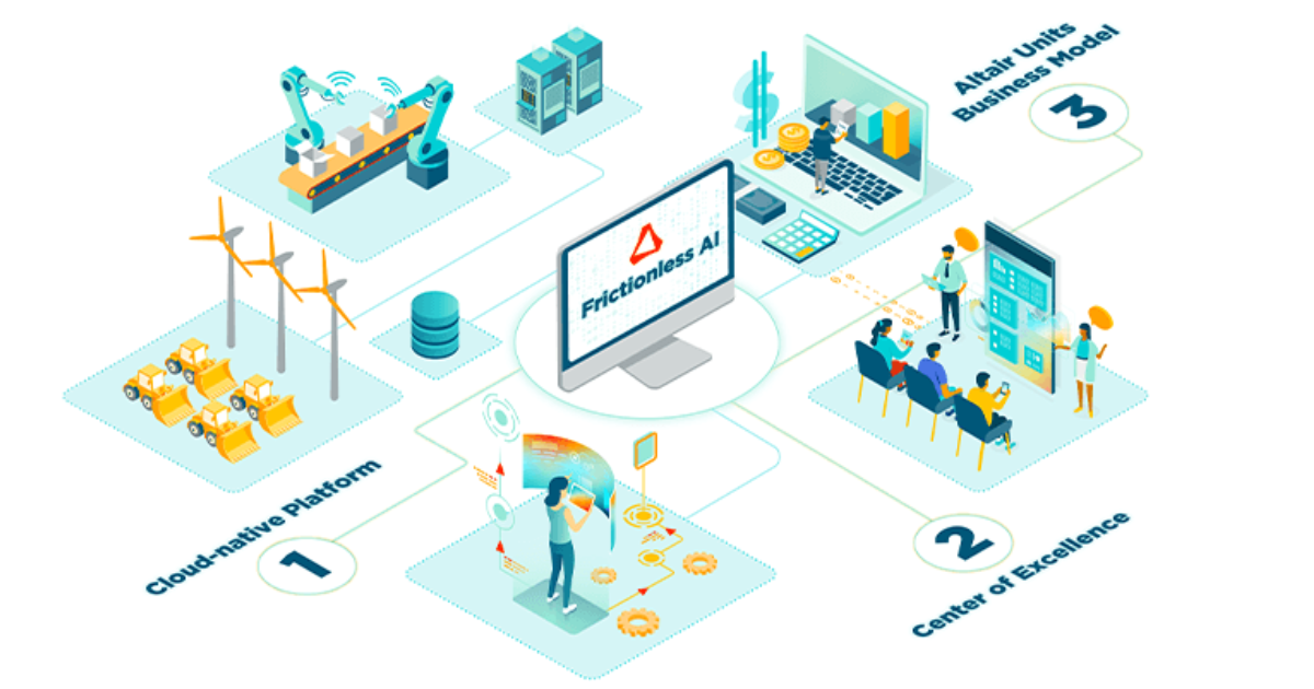 Accélérez votre déploiement DATA avec Altair lors de Big Data & AI!